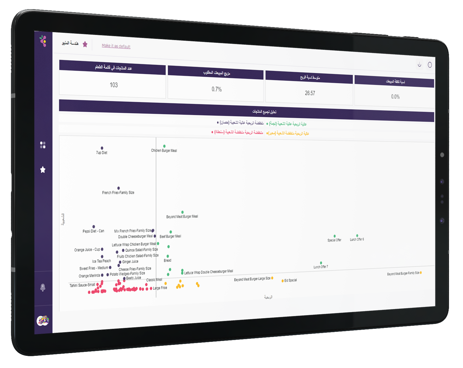 الرئيسية - Fruit360